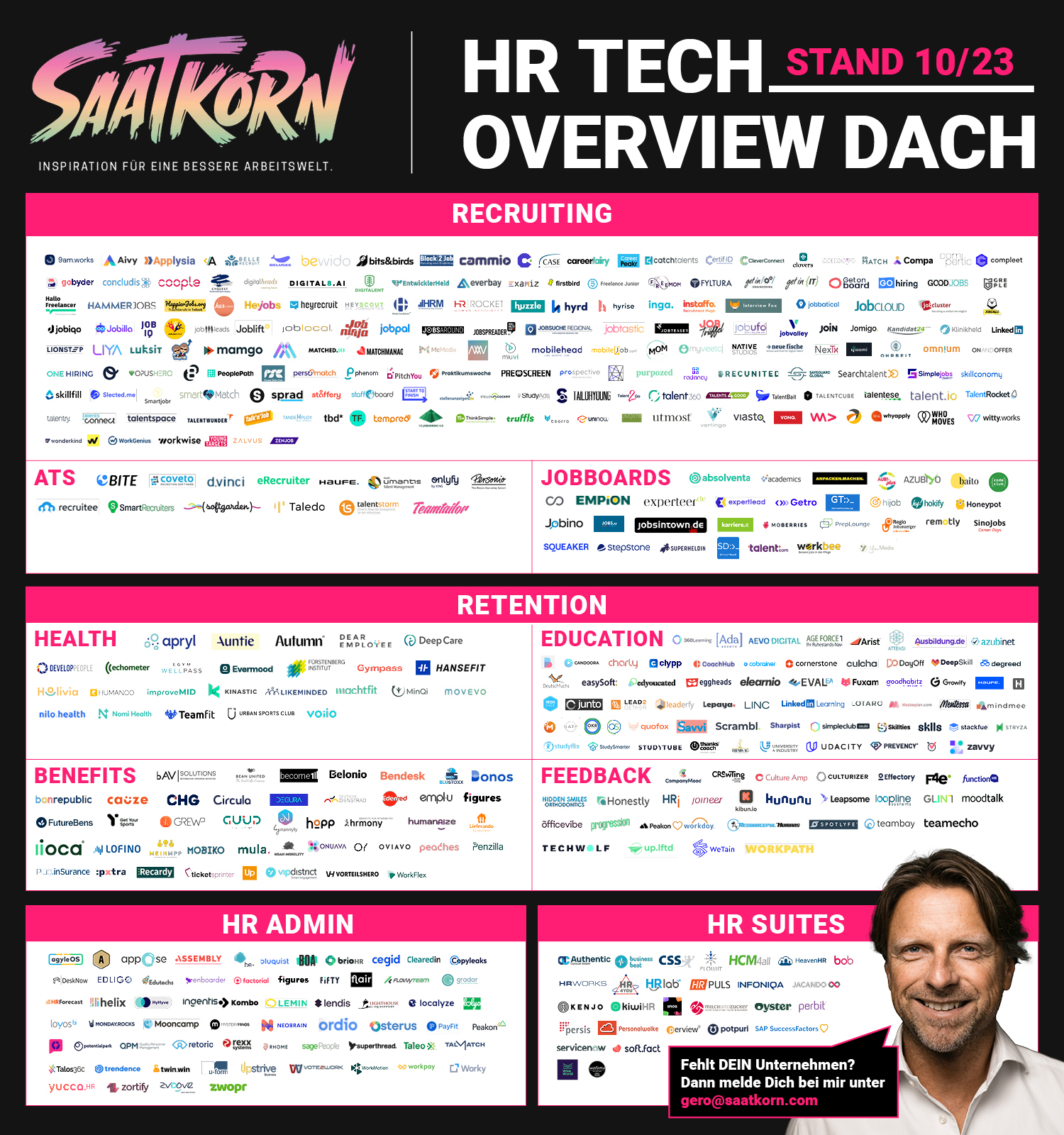 Die vierte Edition des HR TECH OVERVIEW ist da! - EMBRACE