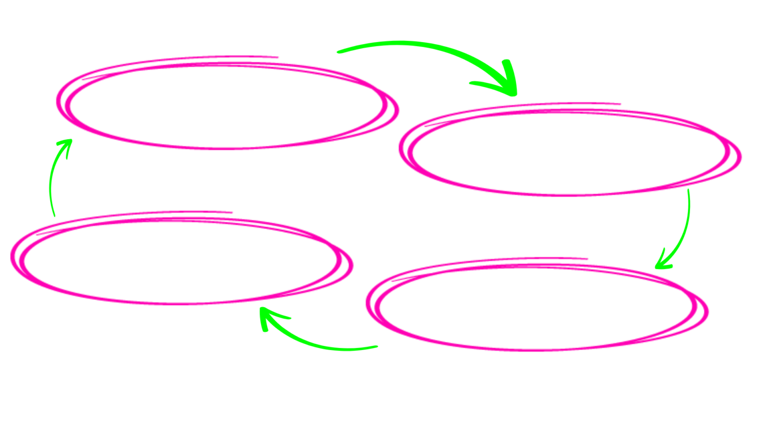 EMBRACE HR SLAM – Das neue Afterwork Format